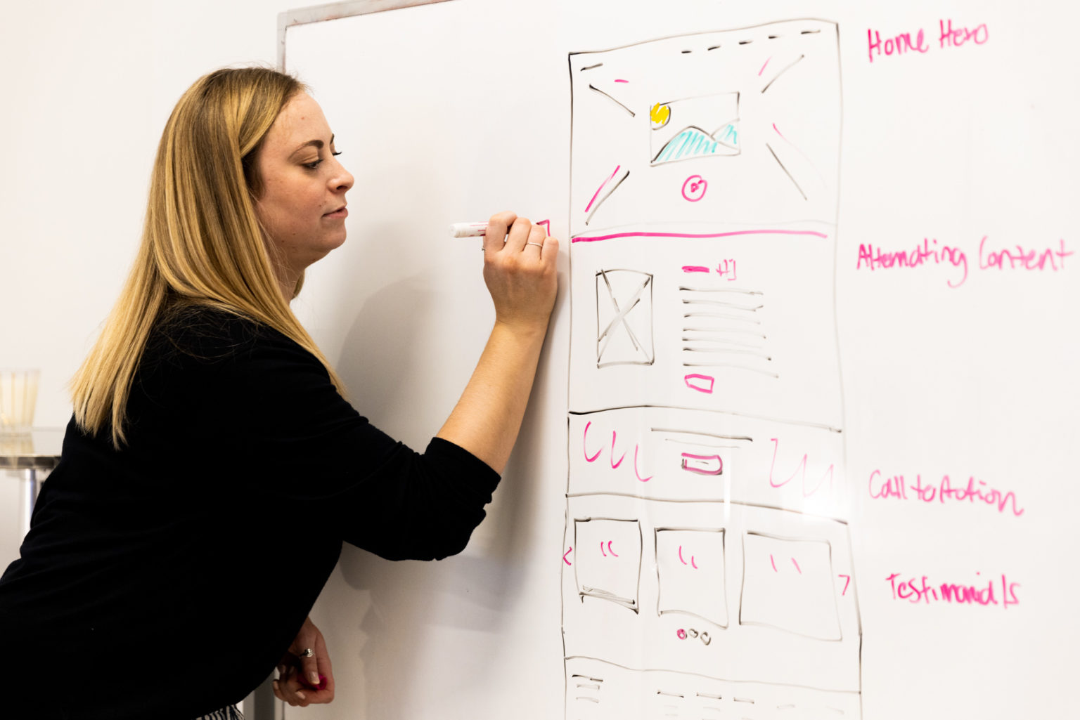 11 Essential UX Laws for Your Next Web Design/App Project | Lifted Logic